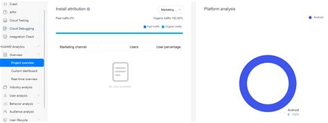[kotlin]integration of huawei analytics kit in andriod r huaweidevelopers
