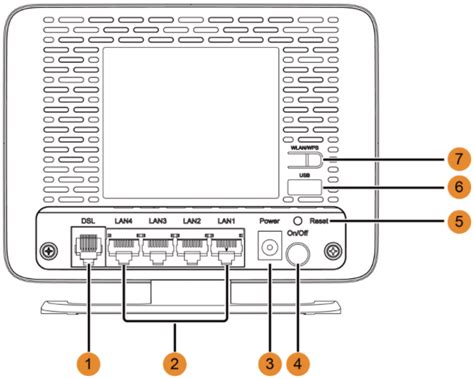 Huawei Dg0845 An Informative Product Review Huawei Enterprise Support