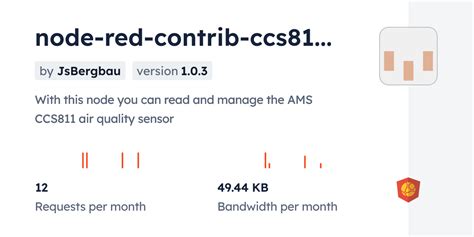 Node Red Contrib Ccs811 Airquality Sensor Cdn By Jsdelivr A Cdn For
