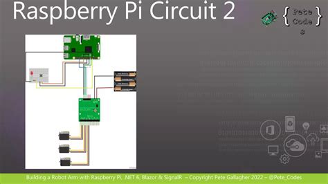 building a raspberry pi robot with dot net 6 blazor and signalr pptx