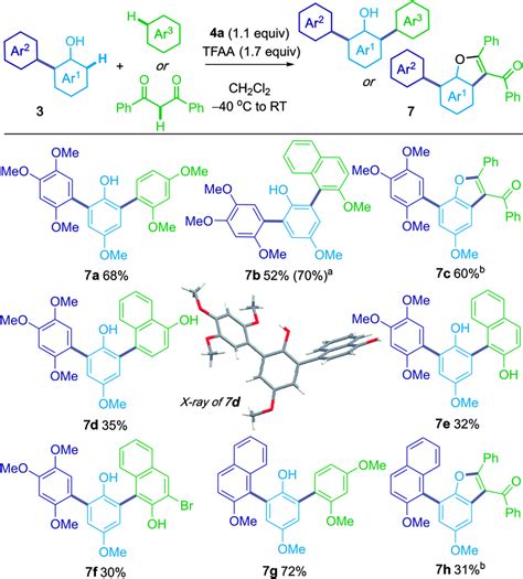 Iterative Coupling Of Three Nucleophiles Reaction Conditions To