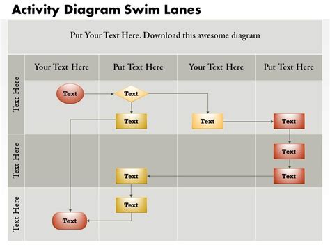 0314 Business Flowchart Swimlanes Model Presentation PowerPoint