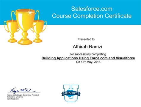 Dev 401 Completion Certificate Athirah Ramzi Ppt