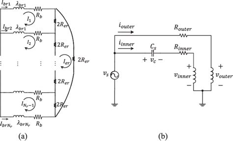 Figure 10 From Performance Analysis Of Outer Rotor Single Phase