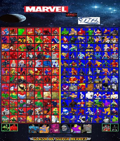 Marvel Character List Names
