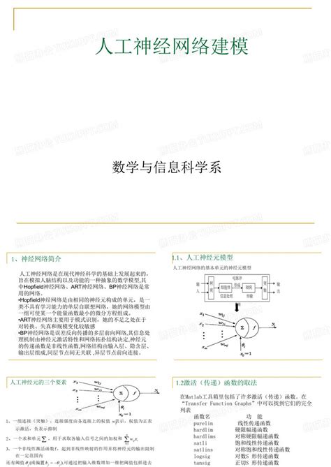 数学建模神经网络建模ppt模板下载编号qjvvegrm熊猫办公