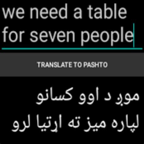Translate English Urdu Pashto Or Vice Versa By Sanah Raja Fiverr