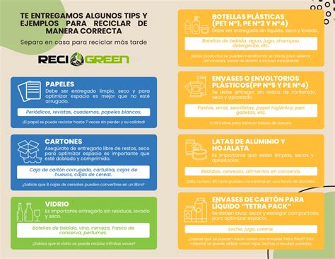 Guía Práctica De Reciclaje Reciclaje Recigreen