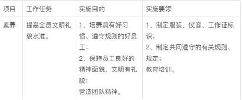 如何做好仓库管理？5s标准少不了（三）｜仓鼠云仓 搜狐大视野 搜狐新闻