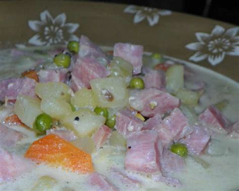 Ham Chowder Recipe