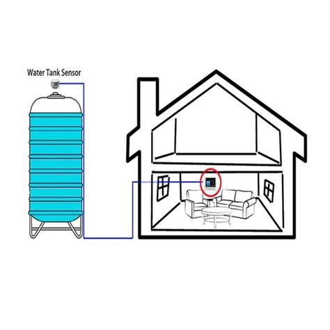 China Customized Smart Tlc 2101wl Digital Water Tank Level Indicator