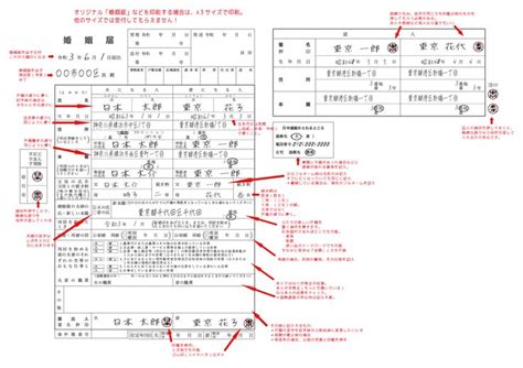 【書き方見本あり】婚姻届の書き方、出し方、注意点 婚姻届 続柄 書き方