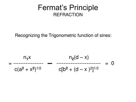 Ppt Fermats Principle Powerpoint Presentation Free Download Id