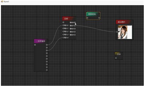 源码商城 Cpf Net跨平台ui框架