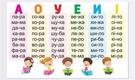 Навчально методичний посібник Формування читацької компетентності молодших школярів як базова