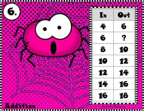 Addition Function Tables Input Output Task Cards By Copper Classroom