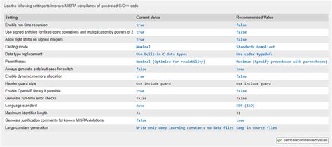 Generate Cc Code With Improved Misra And Autosar Compliance Matlab And Simulink