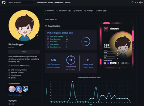 10 เทคนิคทำ Resume สาย Data ให้โดดเด่น เตรียมพร้อมสมัครงาน แบบผ่านฉลุย เข้าใจ Data ง่าย ๆ กับ