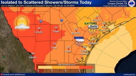 Us Us National Weather Service Corpus Christi Texas