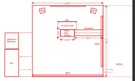 Dj Dmx Lighting Fixture Layout R Lightingdesign
