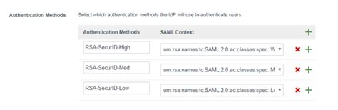Enabling Risk Based Identity Assurance Vmware Workspace One Rsa