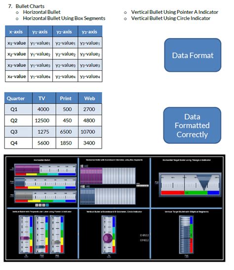Structuring Your Data Oskar