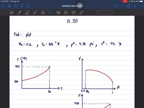 ⏩solved repeat problem 13 153 except the nozzle is now a… numerade