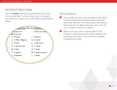 Autocad Lt For Beginners Guide Pdf