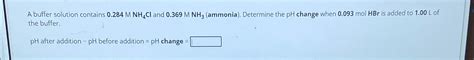 a buffer solution contains 0 284mnh4cl ﻿and