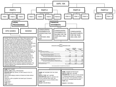 Deep Dive Into Indexing Pipeline Graph Rag Dataworkz Rag As A Service