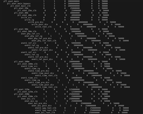 Imx7d Ethernet Configuration Doesnt Work On Linux Kernel 54200 Nxp