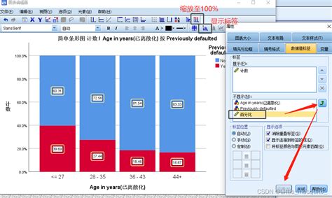 Spss 卡方、logistic回归、评分卡spss里面卡方和logistic回归or值相反 Csdn博客