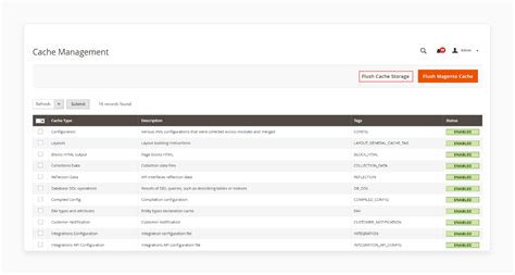 Magento 2 Google Translate Free Extension Integration Guide