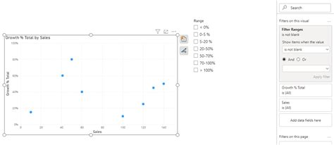 Solved Dynamic Segmentation Based On The Growth Microsoft Fabric