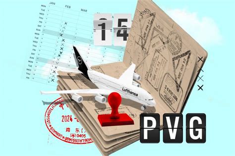 Xiao Hua Yin On Linkedin The Faq All You Need To Know About Visa Free Travel To China