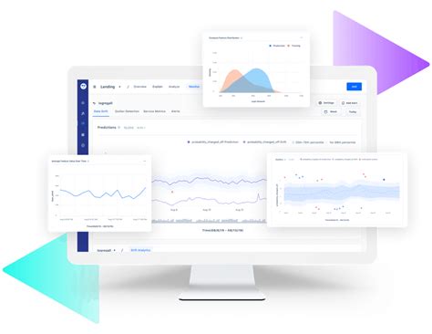 Model Performance Management Fiddler Ai Blog