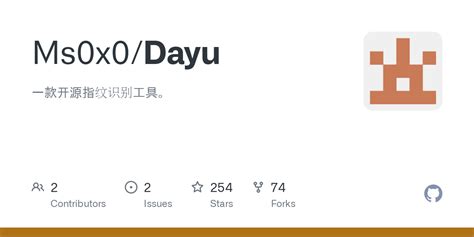 Dayu Dayu Jar At Master Ms X Dayu Github