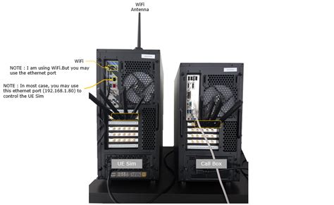 NR CG Configured Grant