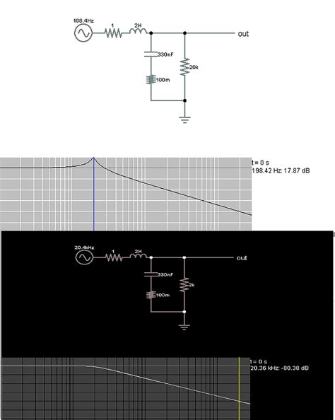 LC Filter Design For Converter Page 2 Forum For Electronics