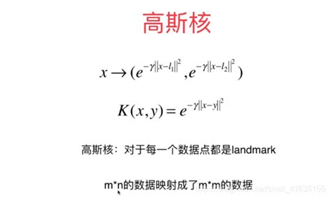 核函数 多项式核函数 高斯核函数常用多项式核函数代码 Csdn博客