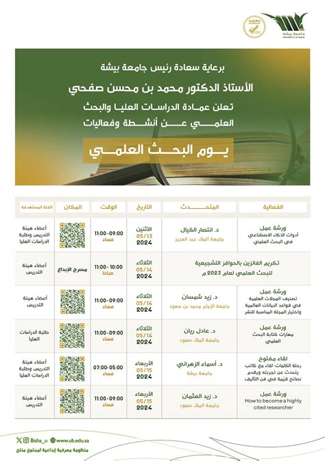 عمادة الدراسات العليا والبحث العلمي بجامعة بيشة تدعوكم لحضور يوم البحث