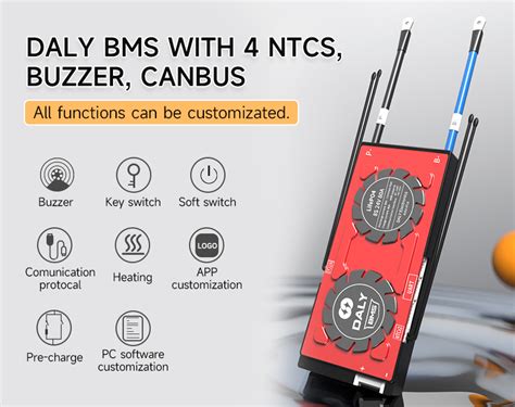 News Daly Bms Actively Responds To Indian New Regulations