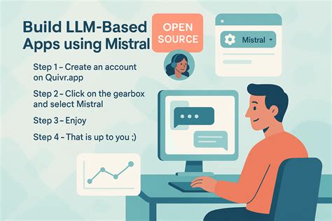 Is Mistral S First Model A Good Replacement For OpenAI Quivr Customer Support Automation