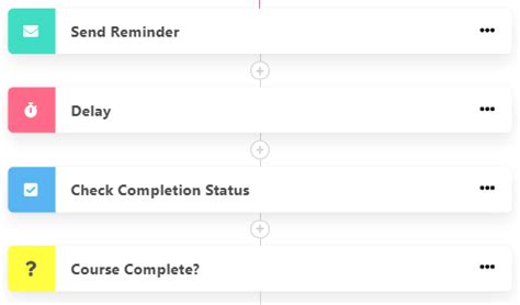 Delay Learning Pool Help Centre