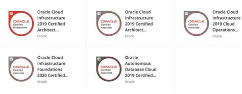 Gaurav Gupta On Linkedin Dbacourse Oracledba Oraclecloud Oraclecertification Pearsonvue