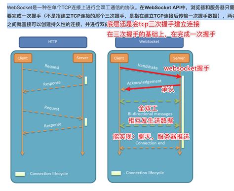 WebSocket能干些啥