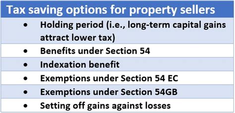 How To Save Capital Gain Tax On Sale Of Residential Property
