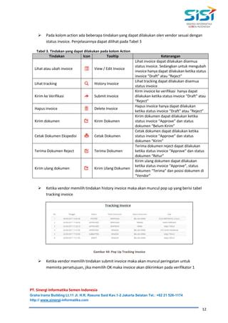E Invoice Panduan PDF