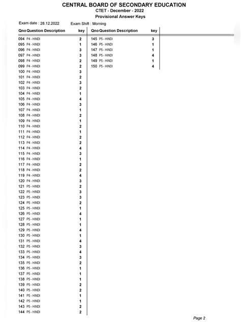 Ctet Answer Key 2023 Pdf Instapdf