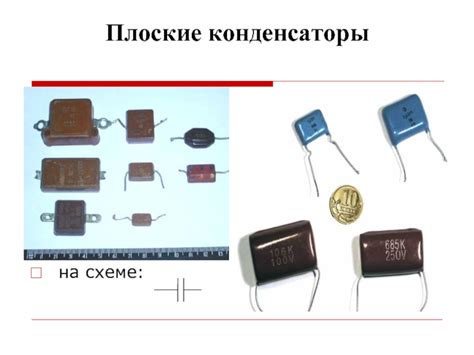 Электроемкость. Конденсатор